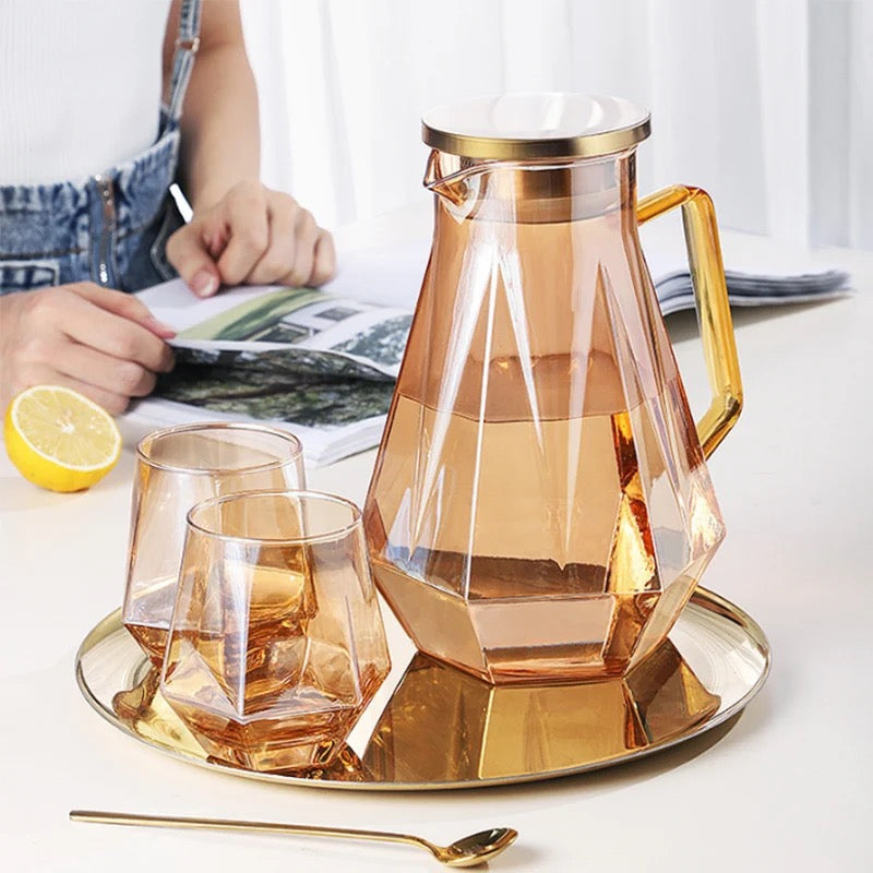 Borosilicate Jug Glass Set – AapnaOnlineStore